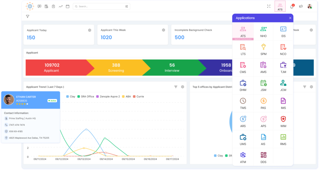 Zenople by Aqore | Best Staffing Solution for Staffing & Recruiting ...