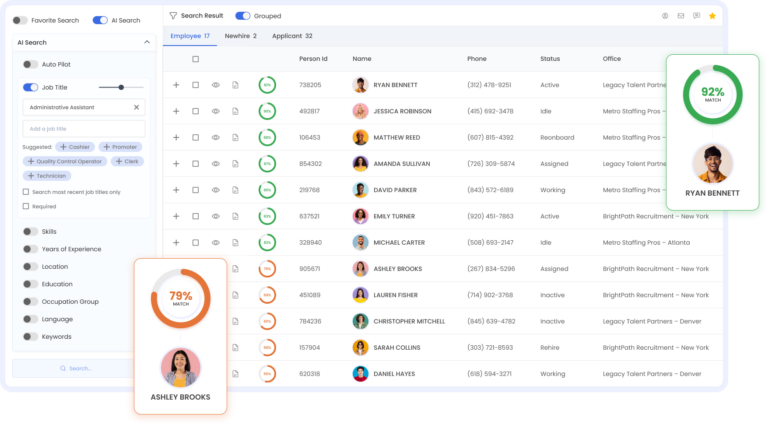 Zenople by Aqore | Best Staffing Solution for Staffing & Recruiting ...