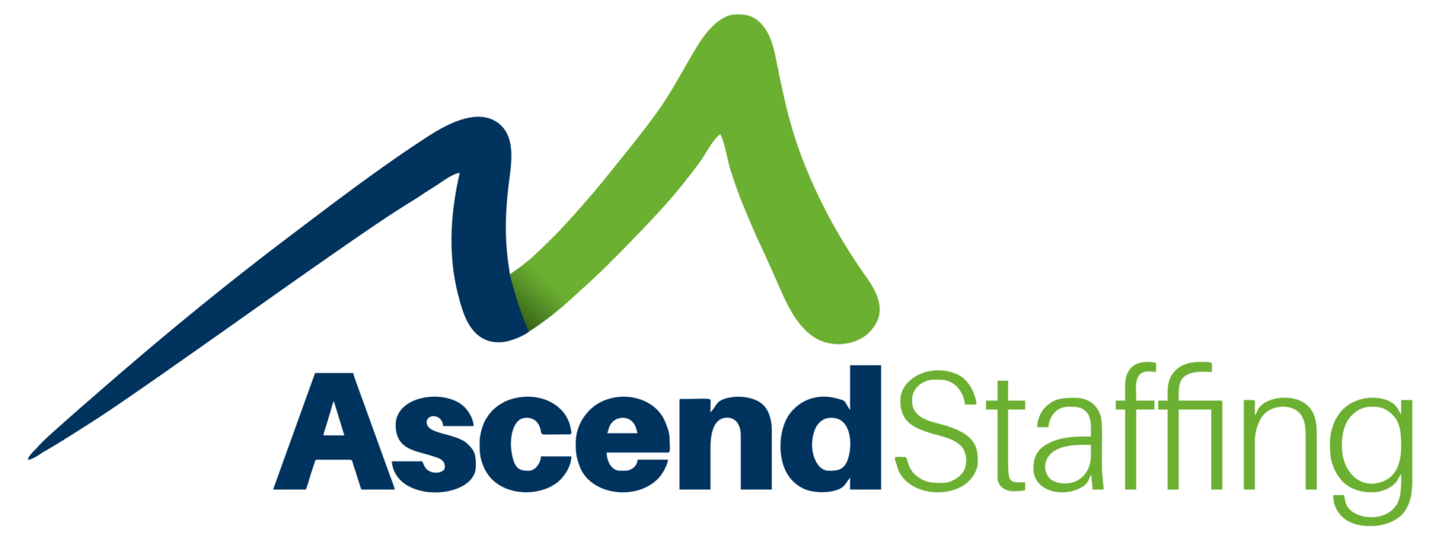 Zenople by Aqore | Best Staffing Solution for Staffing & Recruiting ...